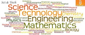 Science and Technology Publishing – (Sci & Tech) – ISSN: 2632-1017 (Online)